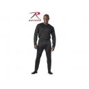 ECWCS Layering Systems & Underwear